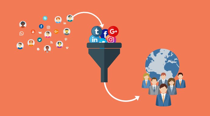 How To Turn Social Media Followers Into Customers Creatives