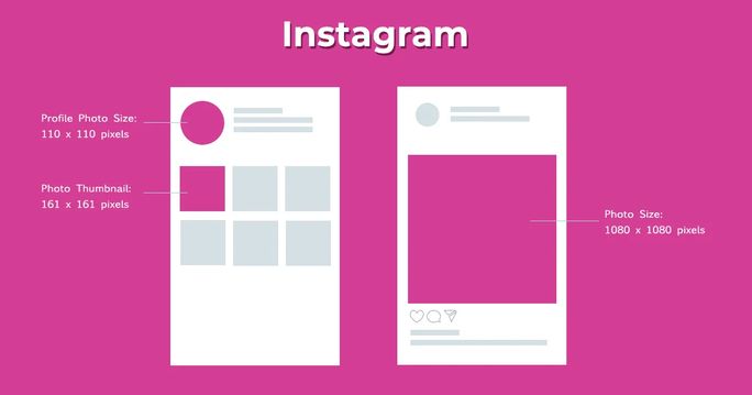Top 99 Instagram Avatar Size ang G y S t Tr n M ng Wikipedia
