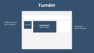 The Complete Social Media Image Sizes Cheat Sheet