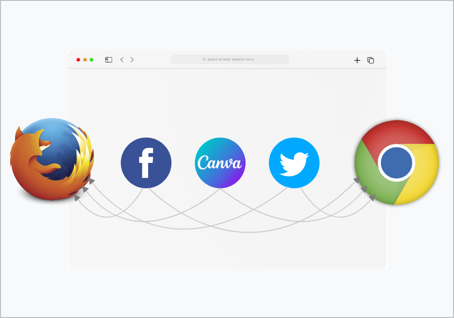 Share, Schedule Post Using SocialPilot Browser Extension - SocialPilot