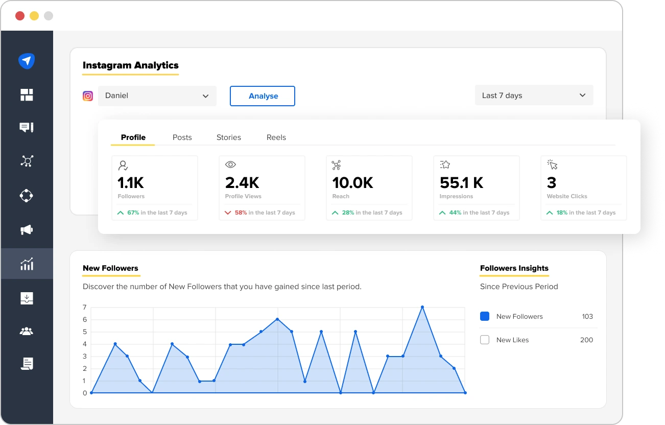 Instagram Analytics, Reporting, and Marketing Tool - SocialPilot Instagram Analytics, Reporting, and Marketing Tool - SocialPilot