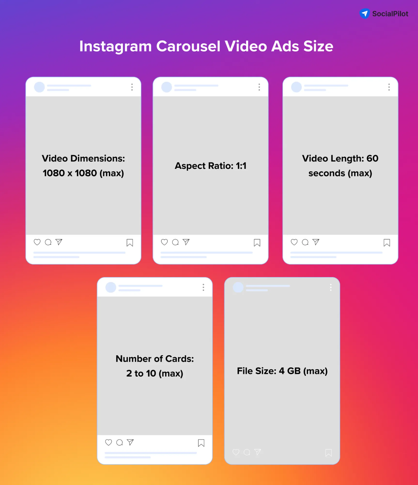 Your Ultimate Guide to Instagram Video Size Your Ultimate Guide to Instagram Video Size