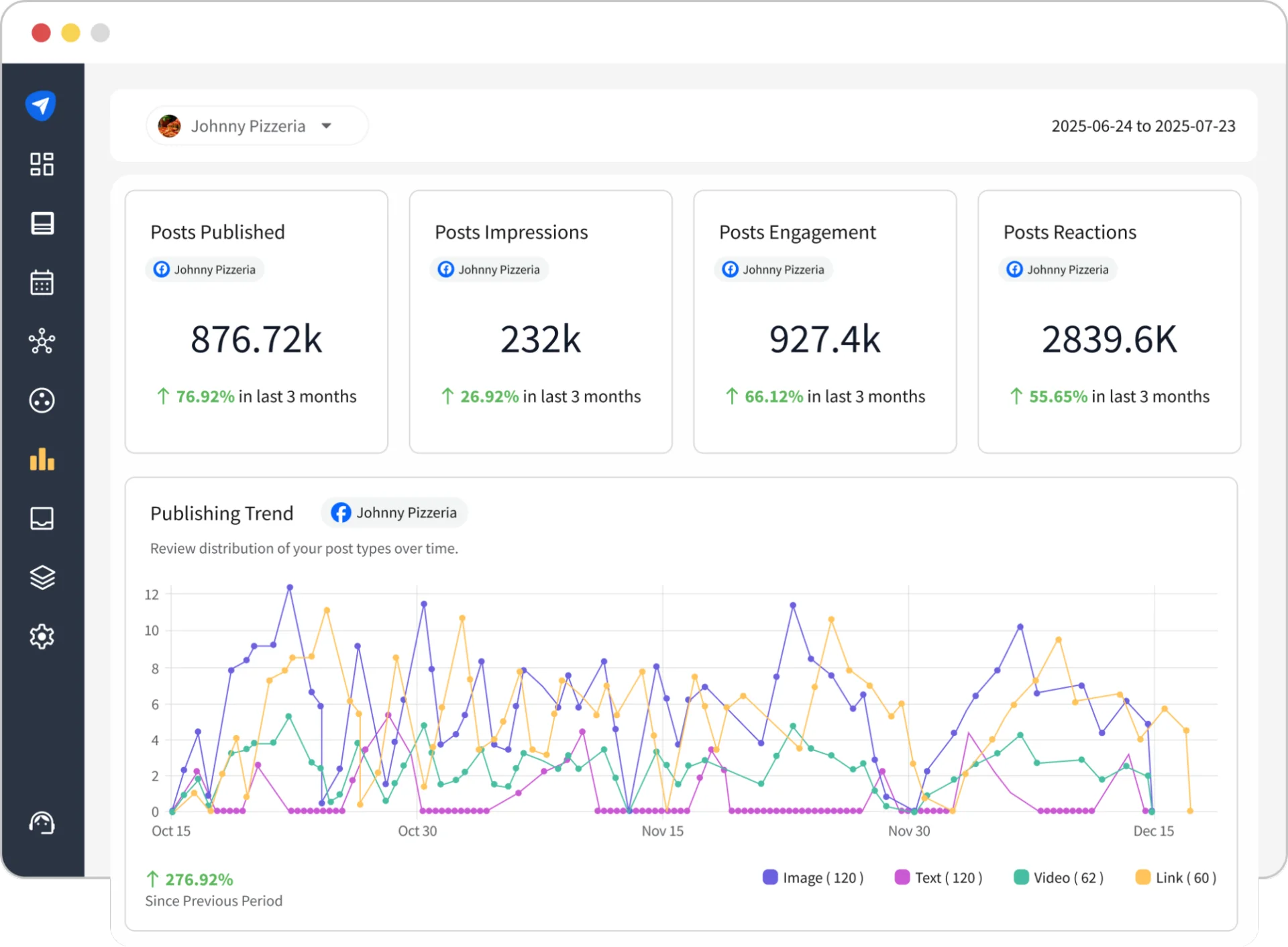 13 Best Buffer Alternatives to Manage Your Social Media Marketing