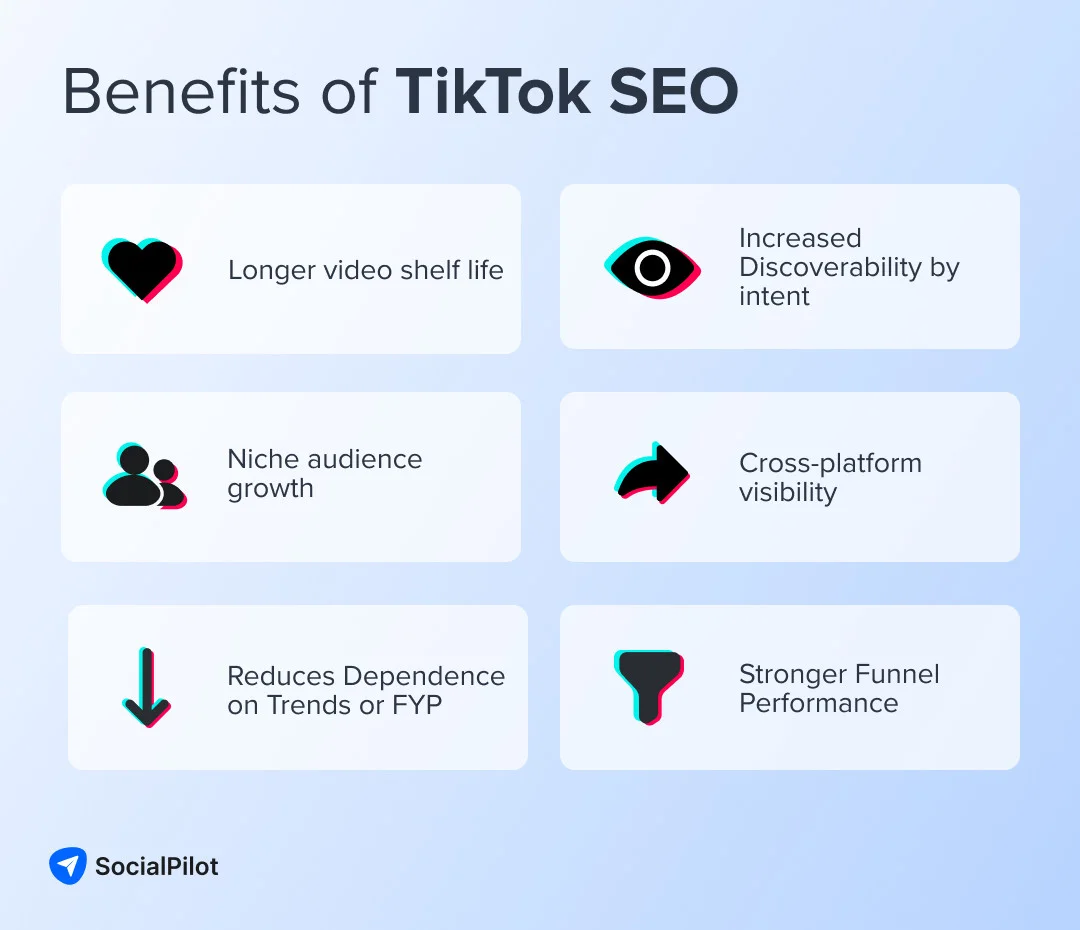 How the TikTok Algorithm Recommends in 2026 (And Tips to Master It)